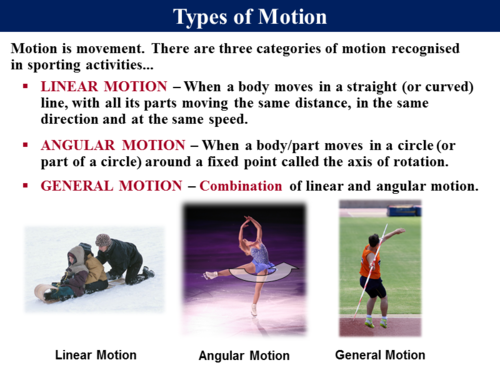 PE_A_Mechanics, Motion and Movement - 1 | Teaching Resources