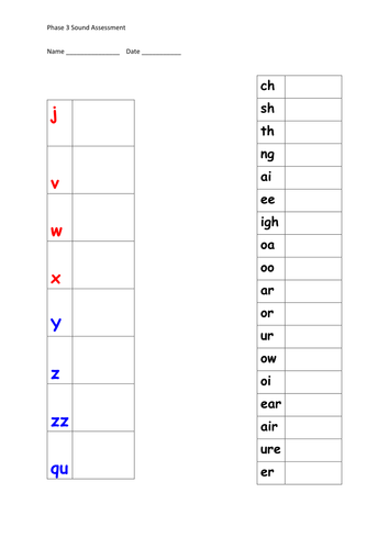 Letters and Sounds Phase 2 & 3 Sound Assessment | Teaching Resources