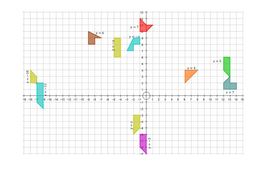 Reflections on a coordinate grid jigsaw | Teaching Resources