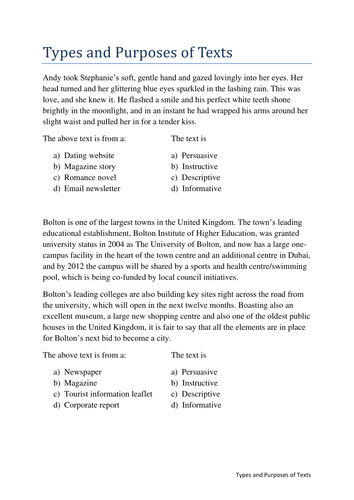The Purposes of Texts - Functional English | Teaching Resources