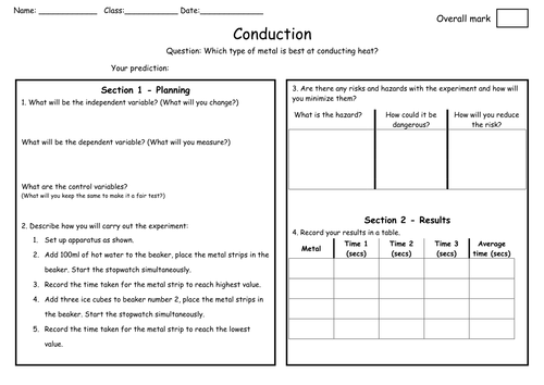 Conduction Lesson | Teaching Resources