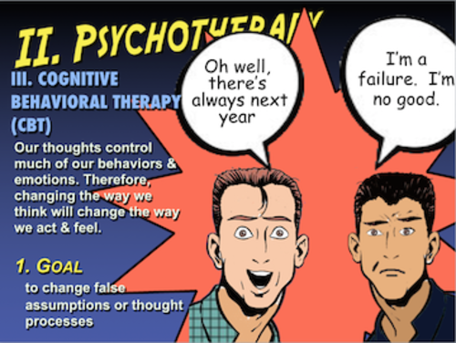 Psychology Therapy PowerPoints with Video Links & Lecture Notes ...