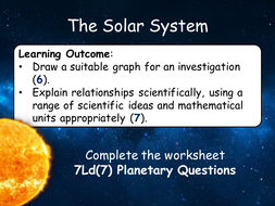 KS3 Space | Teaching Resources