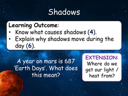 KS3 Space | Teaching Resources
