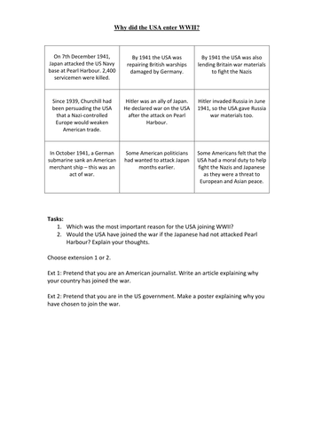 American entry to WWII | Teaching Resources