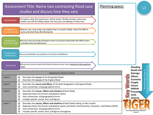 Rivers assessment mats, differentiated | Teaching Resources
