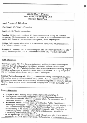 War Poetry | Teaching Resources