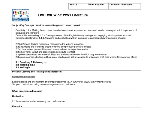 War Poetry | Teaching Resources