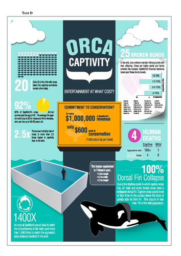 New GCSE English Language specification Unit 3 reading exam assessment ...