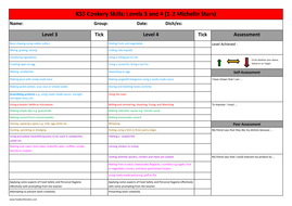 KS3 Practical Food Assessment Levels | Teaching Resources