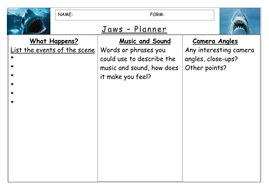 Jaws - Extract Analysis Lesson | Teaching Resources