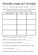 Charlie and the Chocolate Factory worksheets, display materials ...