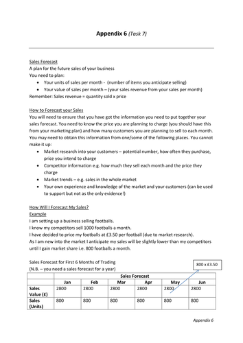 Applied Business BS08 Assignment & Resources | Teaching Resources