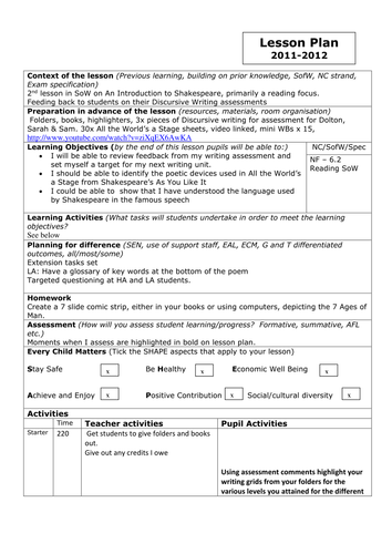 Introduction to All the World's a Stage | Teaching Resources