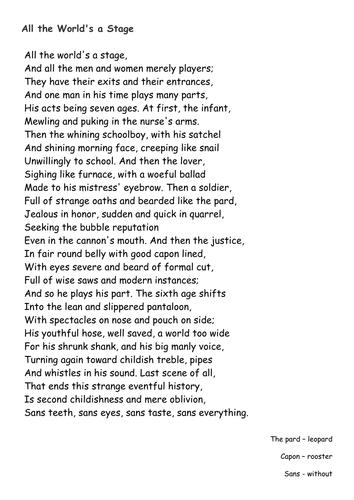 Introduction to All the World's a Stage by ridlb1 - Teaching Resources ...