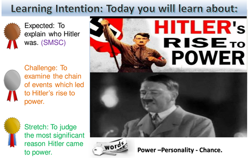 The Second World War: Hitler's Rise to Power. | Teaching Resources