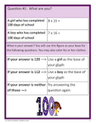100th Day of School Math Goofy Glyph (4th Grade Common Core) | Teaching ...