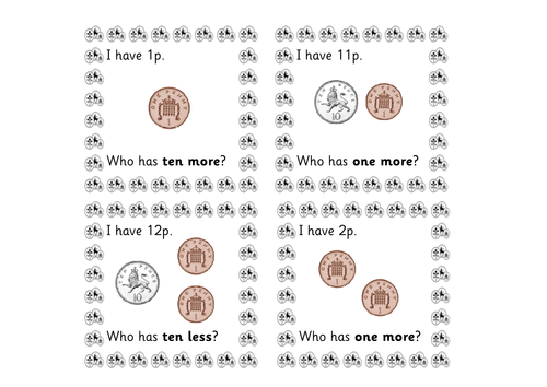 Shops and Shopping Topic Bundle for EYFS/KS1 | Teaching Resources