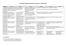 KS3 Geography Baseline Assessment | Teaching Resources