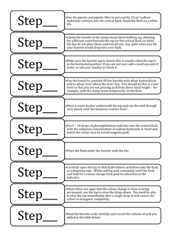 AQA 9-1 Chemistry GCSE - Complete Required Practical Bundle | Teaching ...