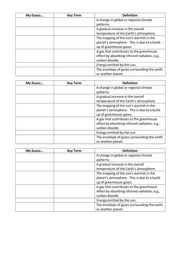 Climate Change Introduction | Teaching Resources