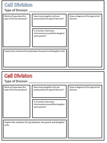 Cell division | Teaching Resources