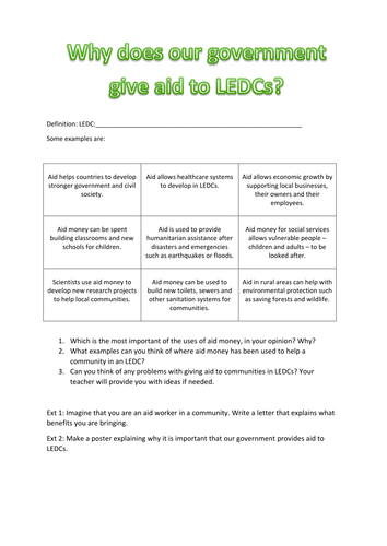 Why give aid to LEDcs | Teaching Resources