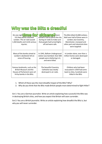 Problems of the Blitz | Teaching Resources