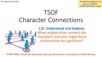 The Sign Of Four - Character Lesson | Teaching Resources
