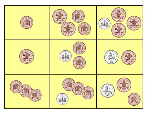 Money Games and Activities for KS1 | Teaching Resources