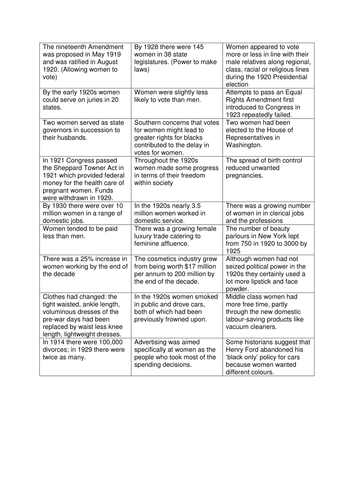 Women & Flappers in the Roarings 20s USA | Teaching Resources