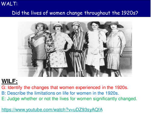 Women & Flappers in the Roarings 20s USA | Teaching Resources