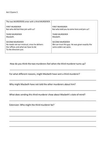 Macbeth Act 3 Scene 4 | Teaching Resources