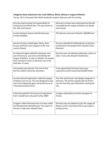 Terms of the Treaty of Versailles. Peacemaking and the League of ...