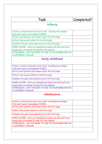 Unit 1 - level 2 edexcel health and social care revision lesson ...