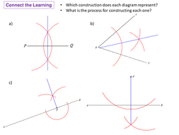 Construction and Loci Lesson | Teaching Resources