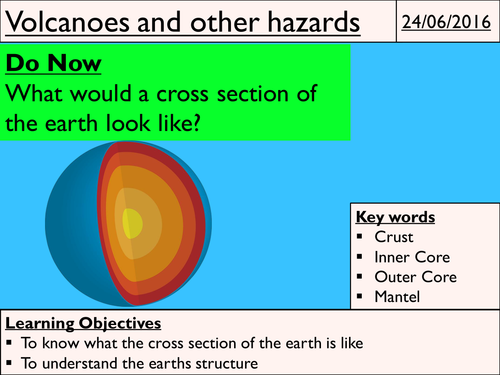 Volcanoes and other hazards | Teaching Resources