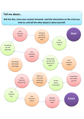 Key Stage 2/KS2 Back to School Pack Autumn 2016 | Teaching Resources