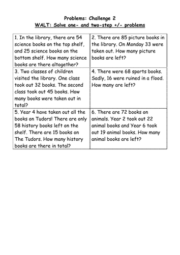 Addition and Subtraction Flip charts and differentiated worksheets ...