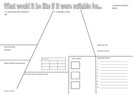 Designing Ideas Sheets | Teaching Resources