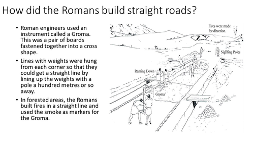 Roman Roads in Britain | Teaching Resources