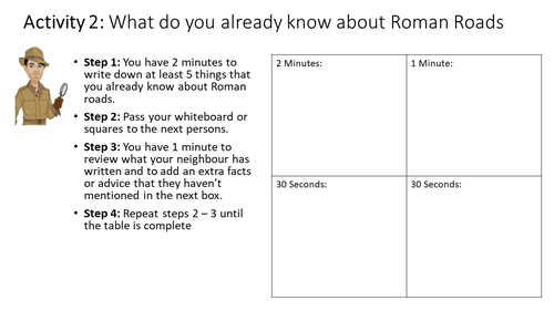 Roman Roads in Britain | Teaching Resources