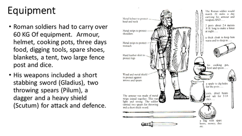 Roman Army | Teaching Resources