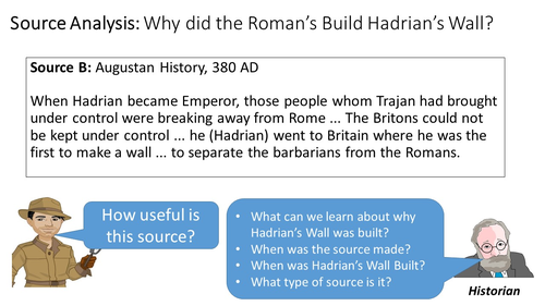 Hadrian's Wall | Teaching Resources