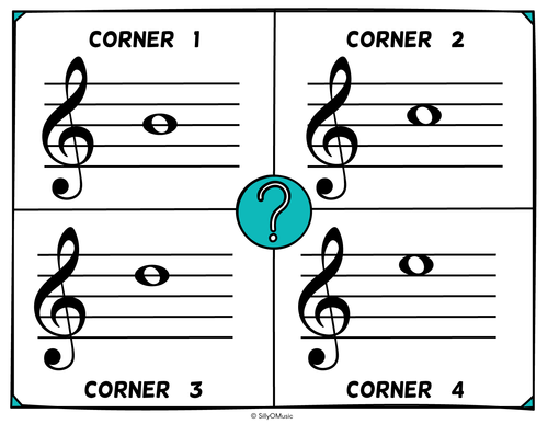 Musical Four Corners Game, Treble Clef Pitches | Teaching Resources