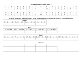 Algebra Codebreakers Bundle | Teaching Resources