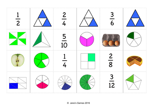 Fraction Dominoes Set 3 by JaneatJanesGames - Teaching Resources - TES