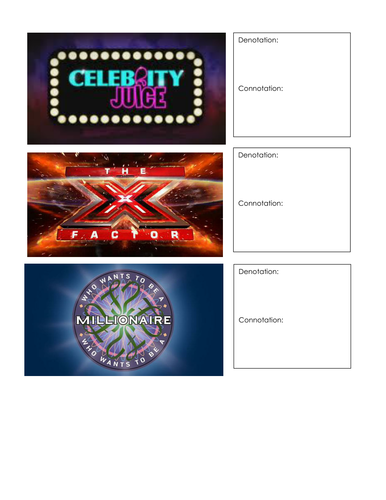 AQA GCSE Media Studies Exam Topic 2017: Game Shows ***full pack ...