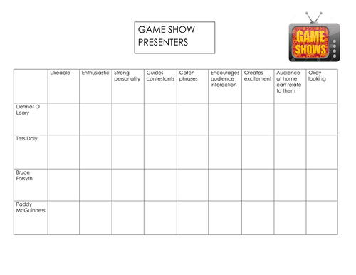AQA GCSE Media Studies Exam Topic 2017: Game Shows ***full pack ...