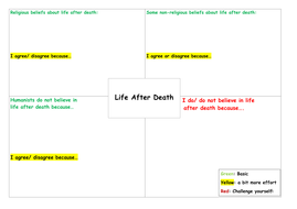 year 8 life after death | Teaching Resources